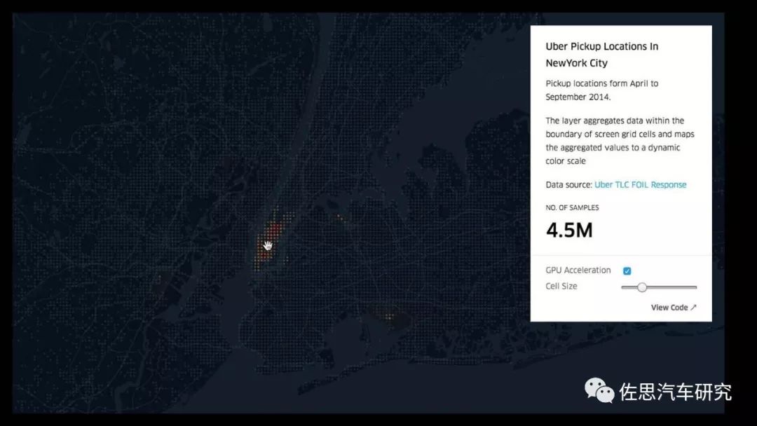 UBER开源自动驾驶可视化系统AVS简介
