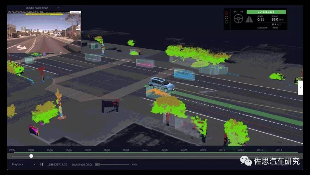 UBER开源自动驾驶可视化系统AVS简介