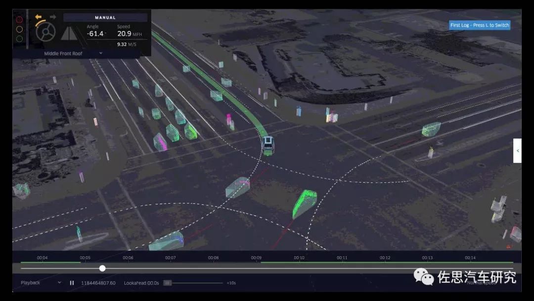 UBER开源自动驾驶可视化系统AVS简介