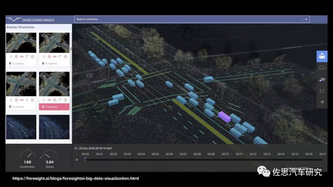 UBER开源自动驾驶可视化系统AVS简介