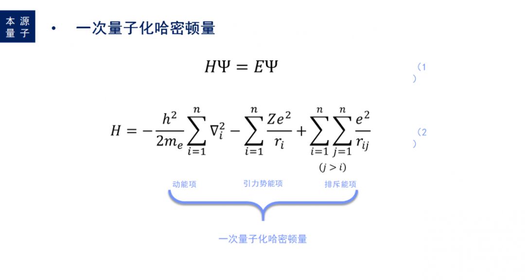 来了！本源VQE算法课程上线，带你玩转量子化学模拟