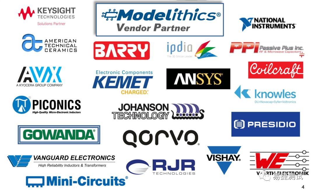 Mini-Circuits和Modelithics扩大合作提供免费的新模拟仿真模型