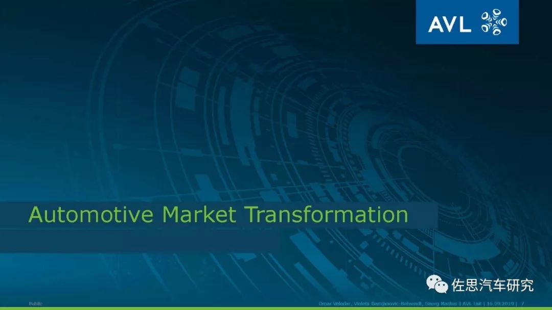 AVL：数字孪生助力自动驾驶可靠性提升