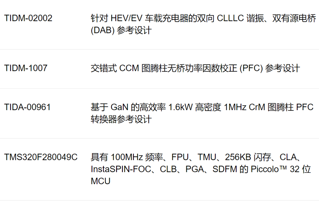 精讲“双向 CLLLC谐振、双有源电桥(DAB) 参考设计”