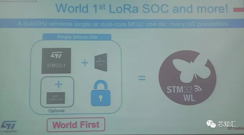 【分析】ST LoRa SoC从传说到PPT
