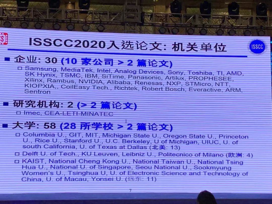 ISSCC 2020：中国大陆15篇论文入选创纪录