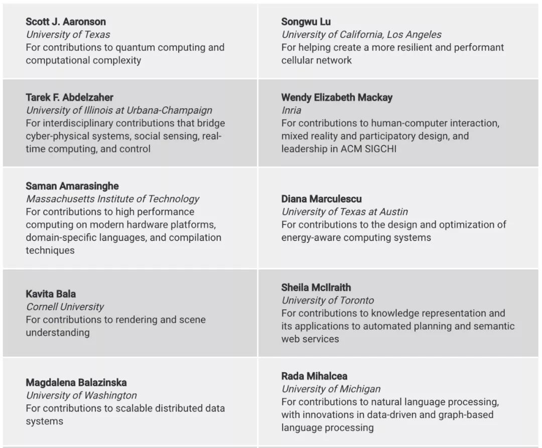2019 ACM Fellow 名单出炉，新晋陶大程、谢源等7位华人，中科大、中科院、MSRA科学家入选