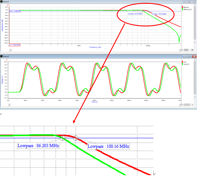 Mentor PCB | 北京Workshop：AMS，板级模数混合仿真验证
