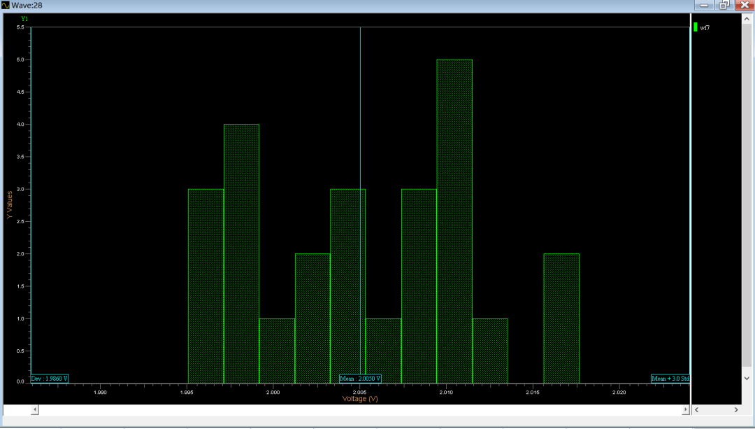Mentor PCB | 北京Workshop：AMS，板级模数混合仿真验证