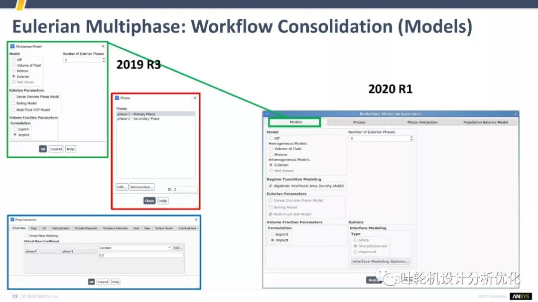 Fluent 2020R1有哪些新功能？官方PPT来了