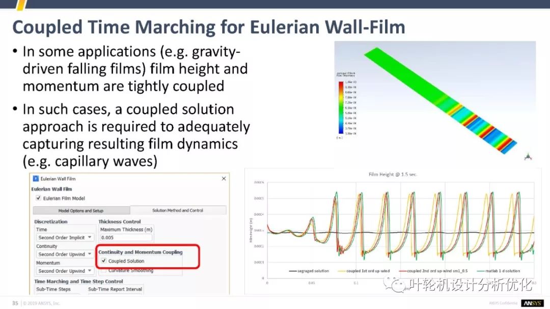 Fluent 2020R1有哪些新功能？官方PPT来了