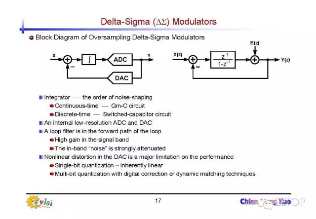 干货！非常详细的Delta-Sigma A/D转换器讲义（240页PPT）