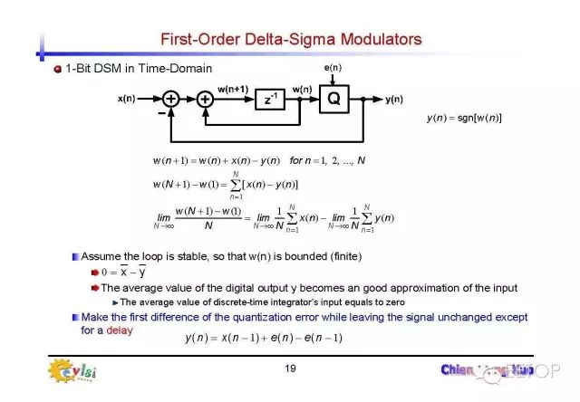 干货！非常详细的Delta-Sigma A/D转换器讲义（240页PPT）