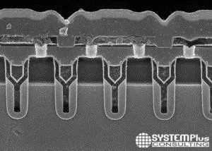 BCD技术与成本对比分析（2020版）