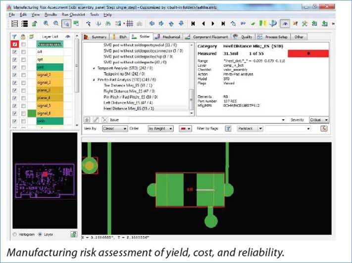 Mentor PCB 加油站 | 线上热点技术应用系列讲座 - 设计流程中Valor DFM的价值