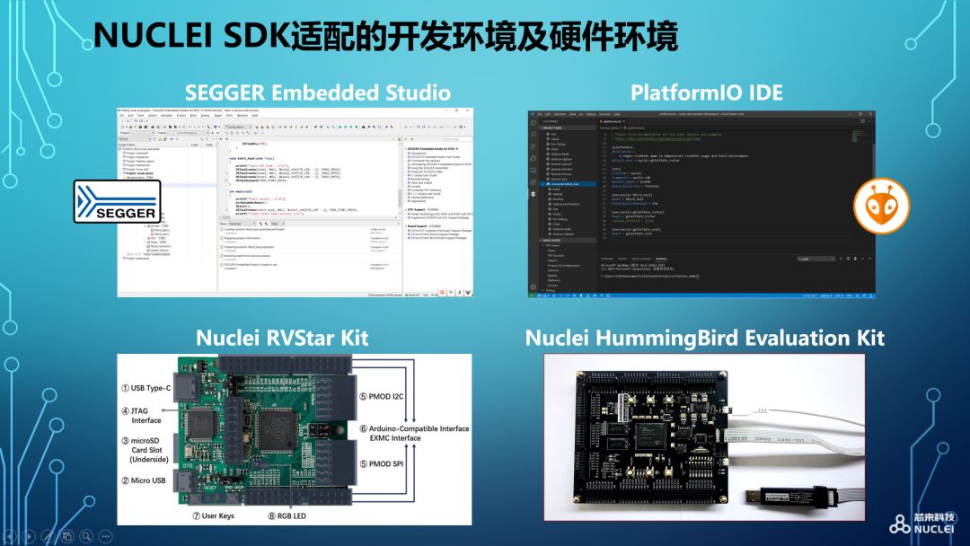 促进RISC-V软件生态，芯来科技发布Nuclei Software Platform