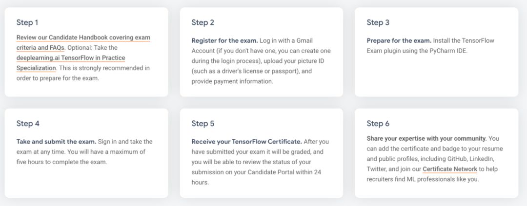 TensorFlow官方开发者认证：考试费100美元，5小时完成5个模型