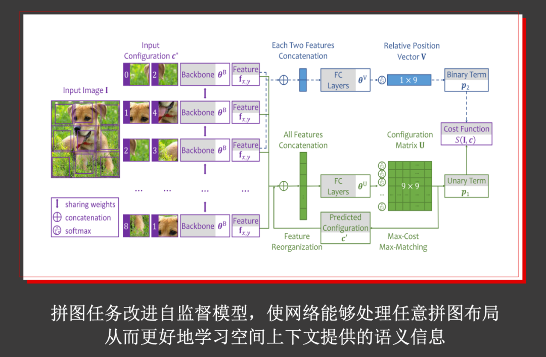 华为视觉研究路线图：三大挑战，六项计划