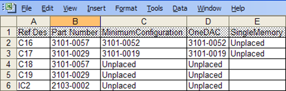 Mentor PCB | 用变体管理器 Variant Manager 来完成兼容设计