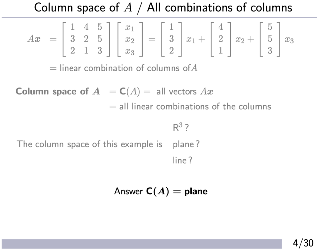 86岁还在录网课：MIT教授Gilbert Strang最新「线性代数」课程上线