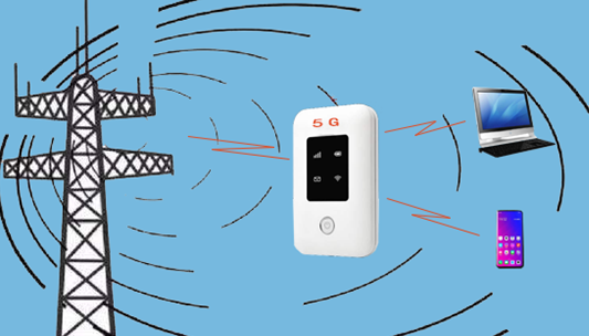 【技术分享】5G+WIFI6 MIFI方案