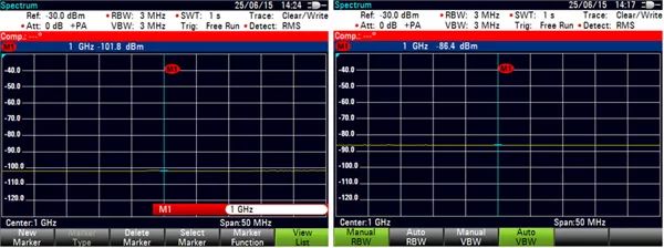 中兴成功验证700M+4.9G载波聚合!！天线噪声温度测试方法