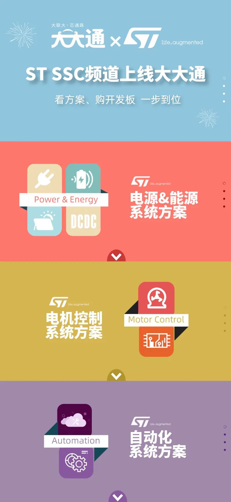 意法半导体开疆拓土，牵手的不仅只有华为