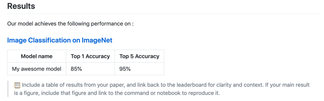 PapersWithCode发布代码完整性自查清单：想获得更多星，你需要注意这五项