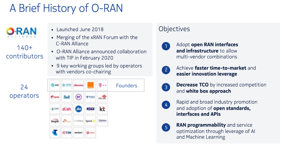 诺基亚如何看待Open RAN？