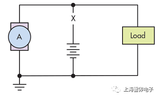 OBU ETC的汽车电子抛负载解决方案
