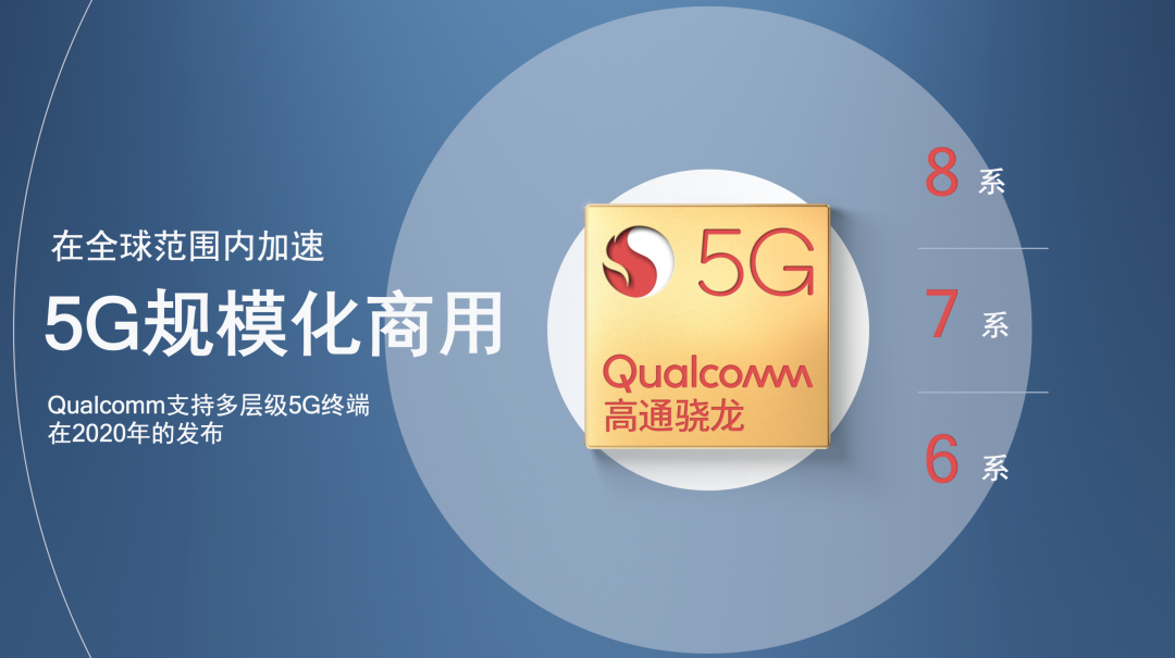 不止骁龙690，Qualcomm新品发布会精彩回顾
