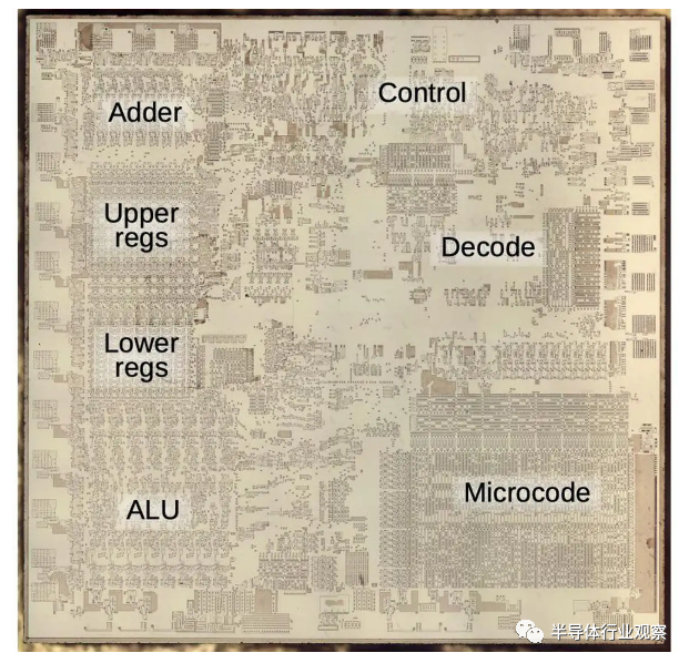 一窥Intel第一款X86处理器的内部构造