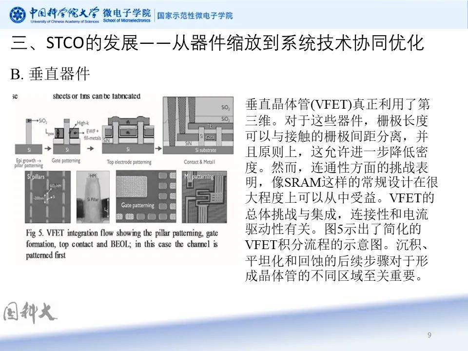 【Study】STCO综述——《集成电路先进光刻技术与版图设计优化》