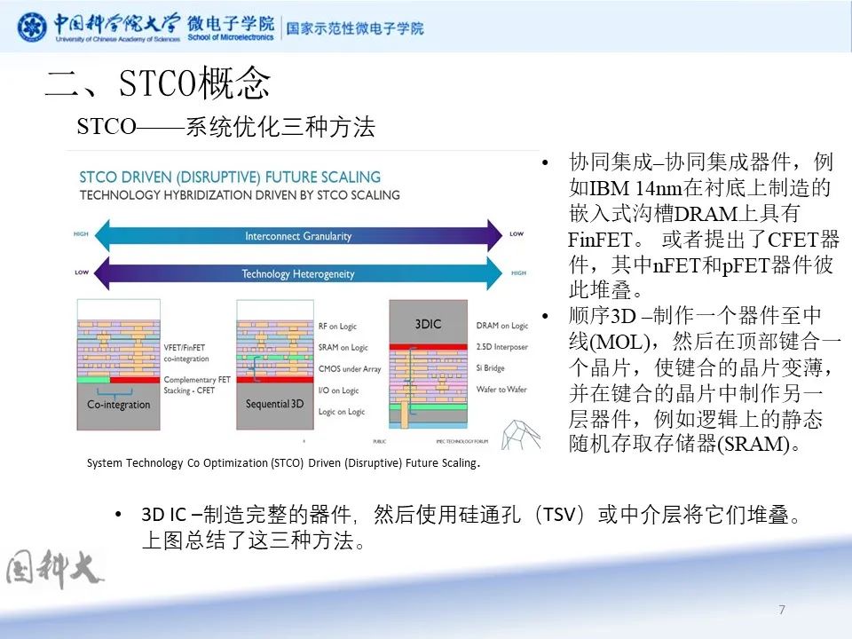 【Study】STCO综述——《集成电路先进光刻技术与版图设计优化》