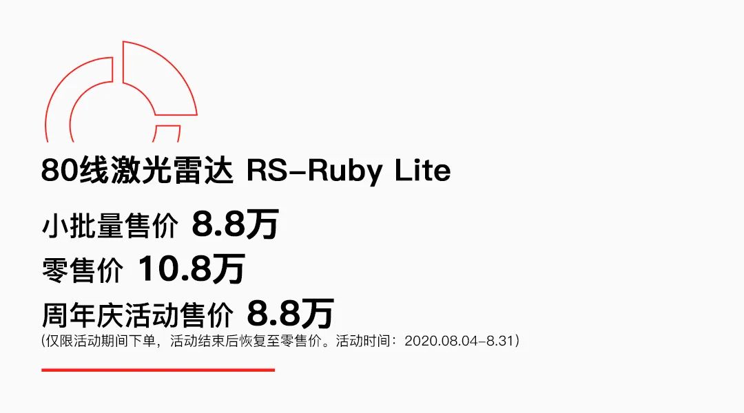 性价比之王！RoboSense六周年发布80线激光雷达，售价8.8万