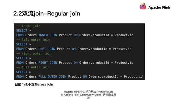 深度解读：实时数仓架构对比与基于Flink的典型ETL场景实现