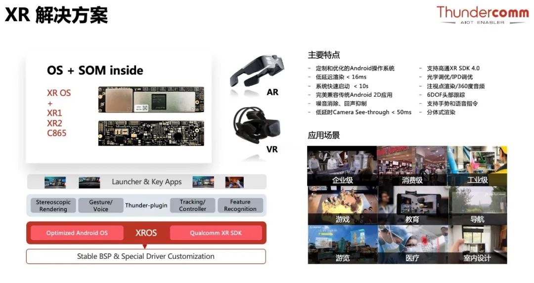 5G驱动XR变革 创通联达提速沉浸式智能产业