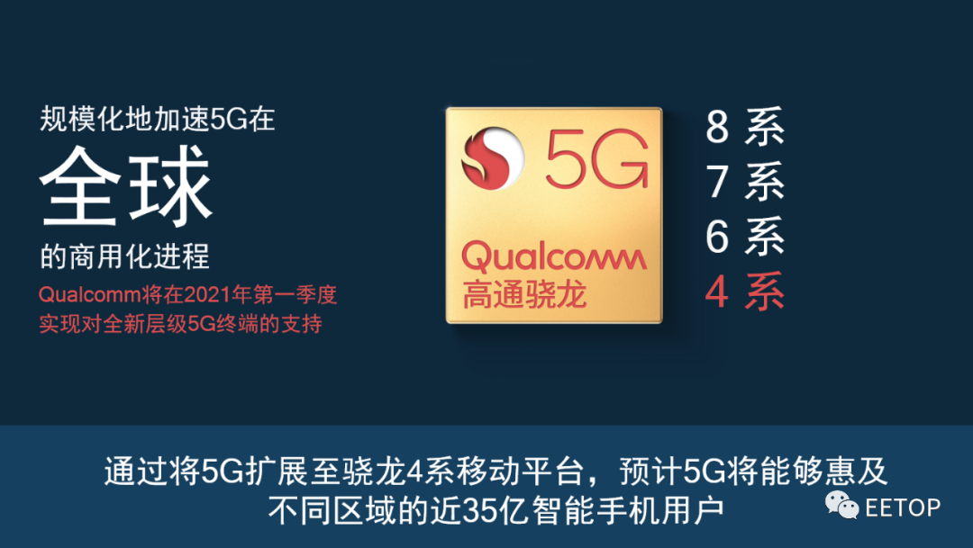IFA前瞻解读|看5G手机、移动计算、毫米波等创新变革