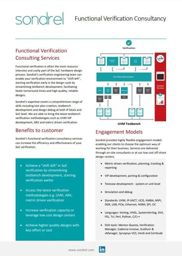 Do you need extra SoC functional verification expertise now?