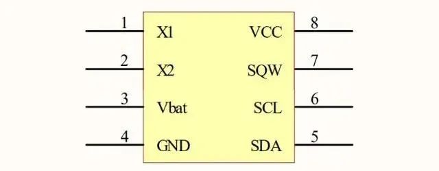 单片机：3种时钟电路方案对比，你常用哪一种？