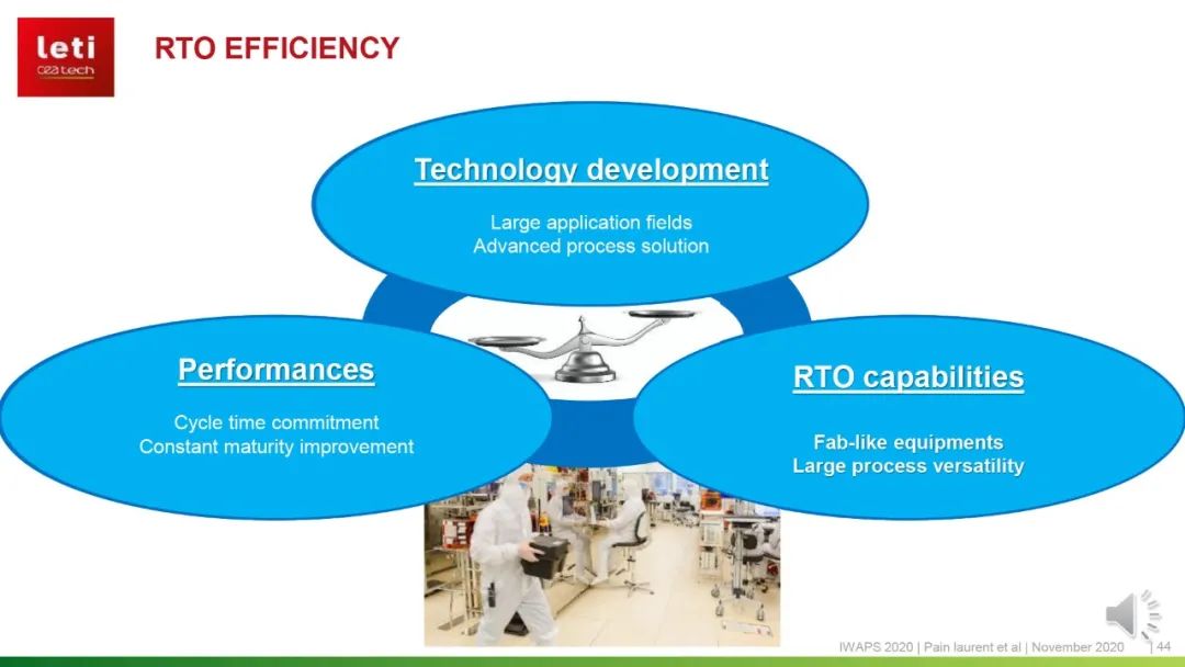 【IWAPS 2020报告】如何支持并推动从材料到集成的技术发展