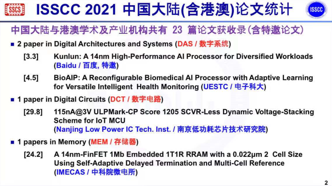 ISSCC 2021：中国大陆及港澳共23篇文章入围