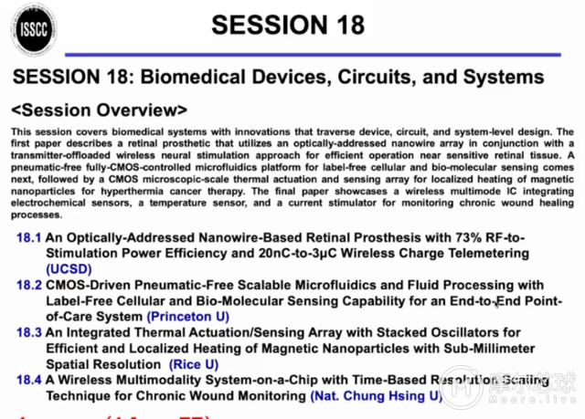 ISSCC 2021：中国大陆及港澳共23篇文章入围