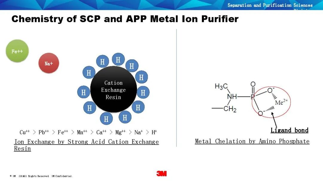 【IWAPS 2020报告】3M固化微离子交换树脂床工艺处理PGMEA