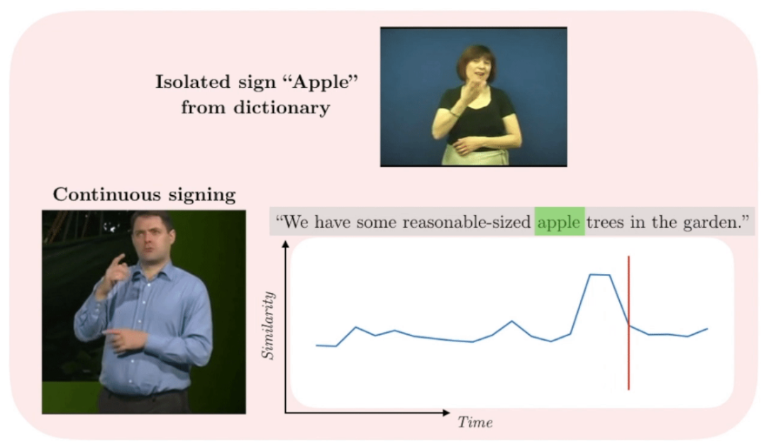 ACCV 2020最佳论文等三项大奖出炉！华为诺亚获最佳学生论文奖
