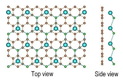 不是CaCl2，是CaCl：+1价钙离子二维晶体和它的奇异性质 | NSR