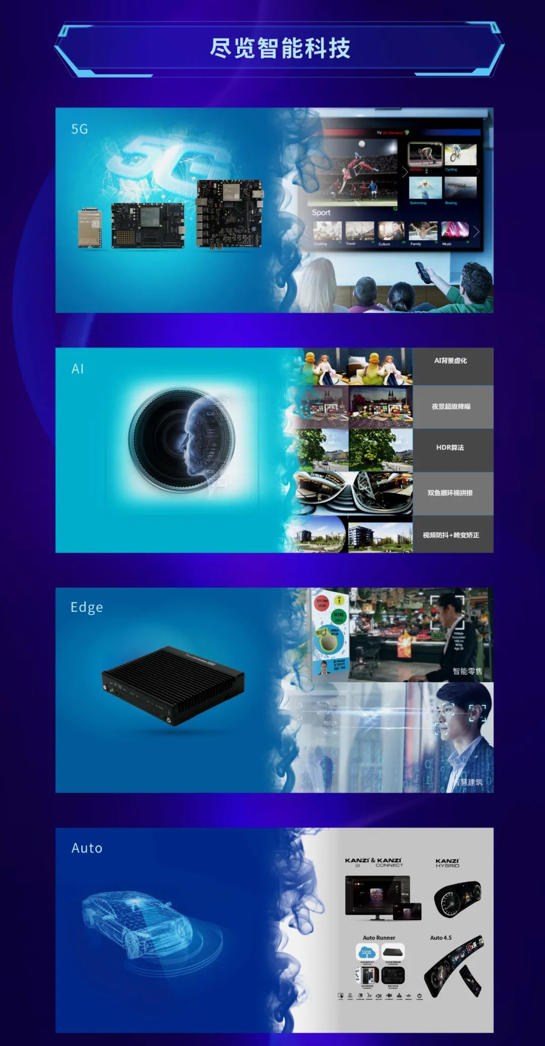 MWCS丨中科创达来给5G加点AI