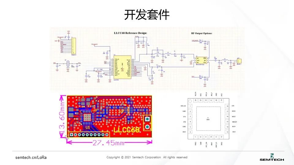 Webinar丨LoRa Core™ LLCC68在线研讨会——PPT分享