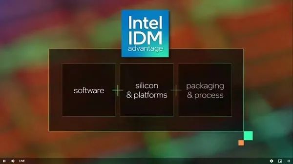 英特尔发布IDM2.0战略，对业界影响几何？