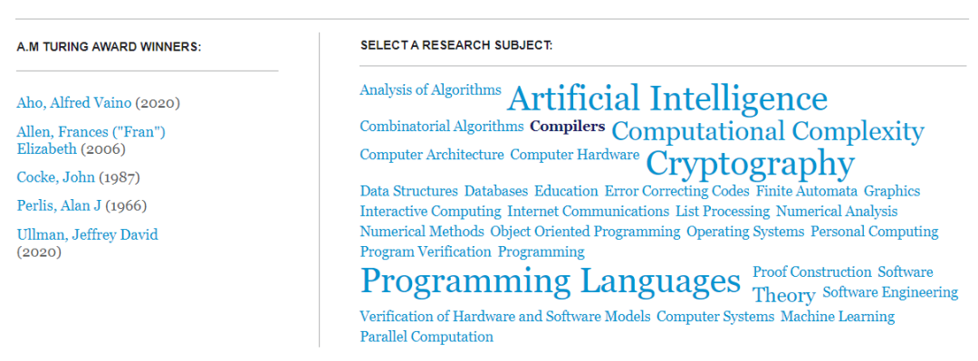 2020图灵奖重磅出炉！龙书作者、编程语言先驱共获大奖，是他们解放了一代又一代程序员